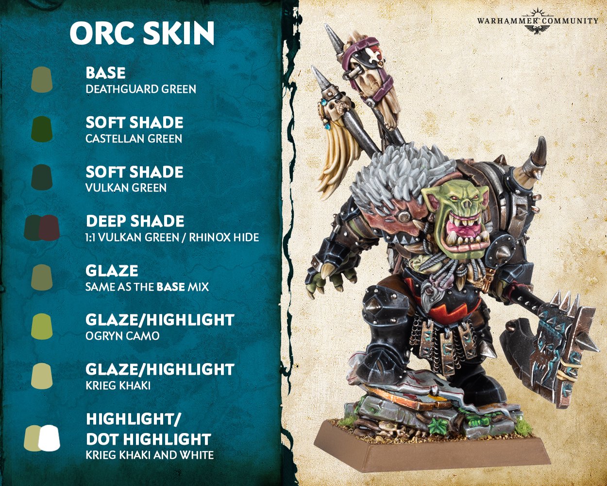 Old World Almanack – Painting Orcs in the World of Legend - Warhammer ...